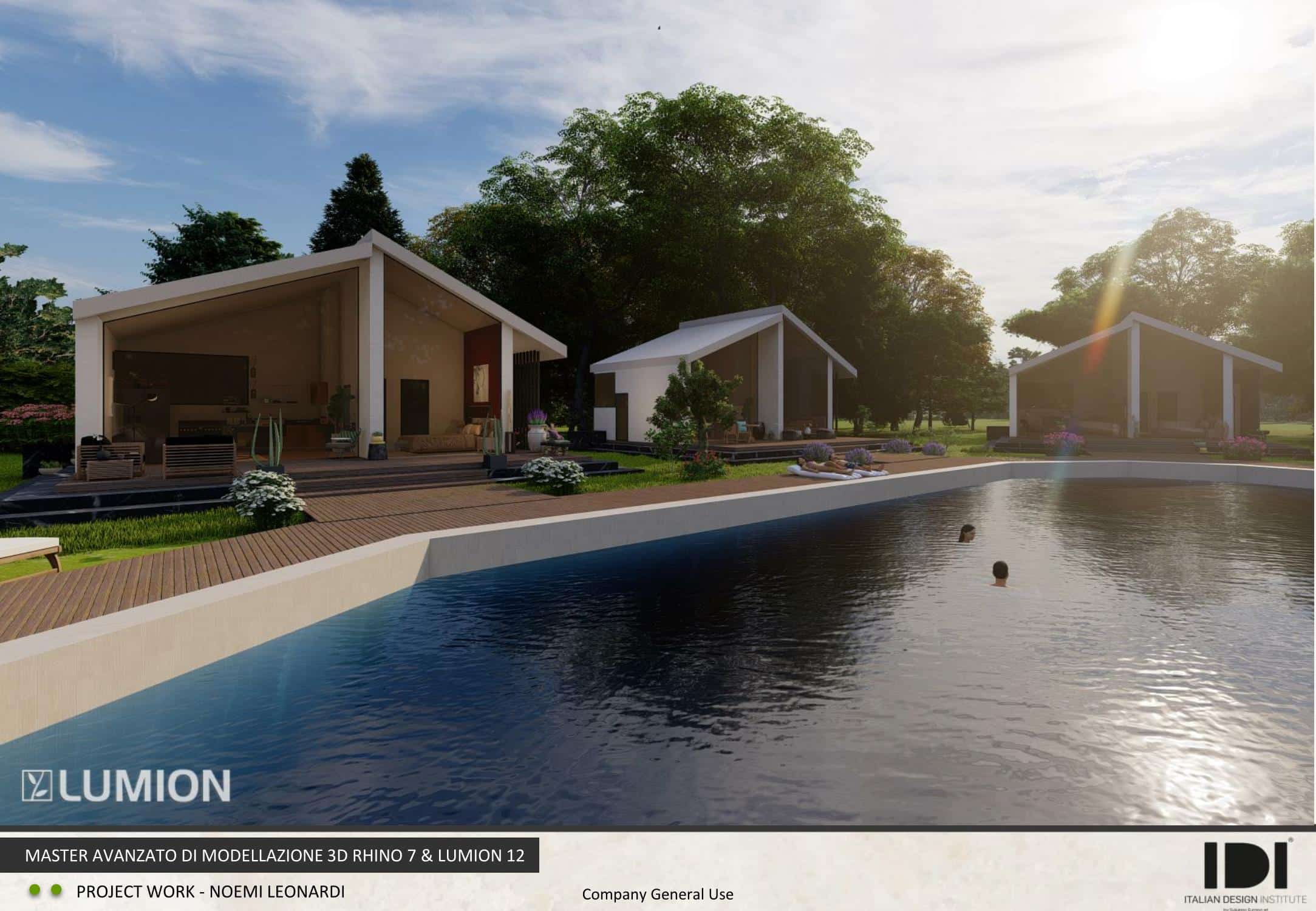 Project work – Italian Design Institute